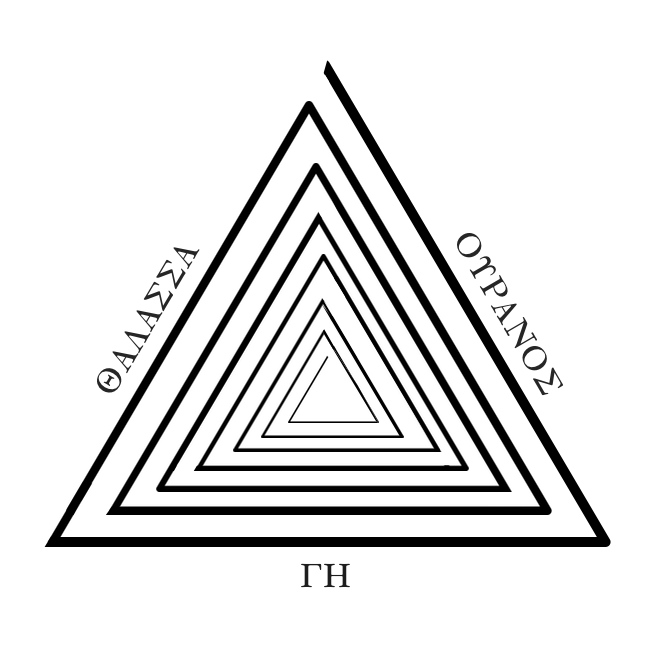 Triangles for Manifestation – Magick From Scratch